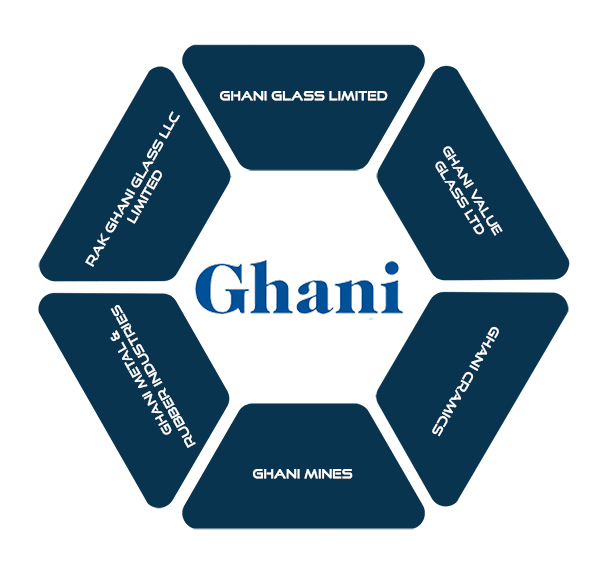 About Ghani Group – Ghani Metal & Rubber Industries